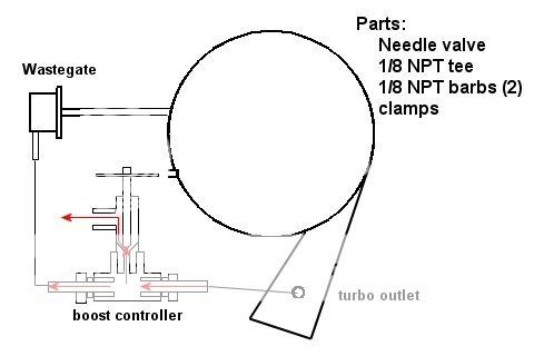 boost elbow | Cummins Diesel Forum