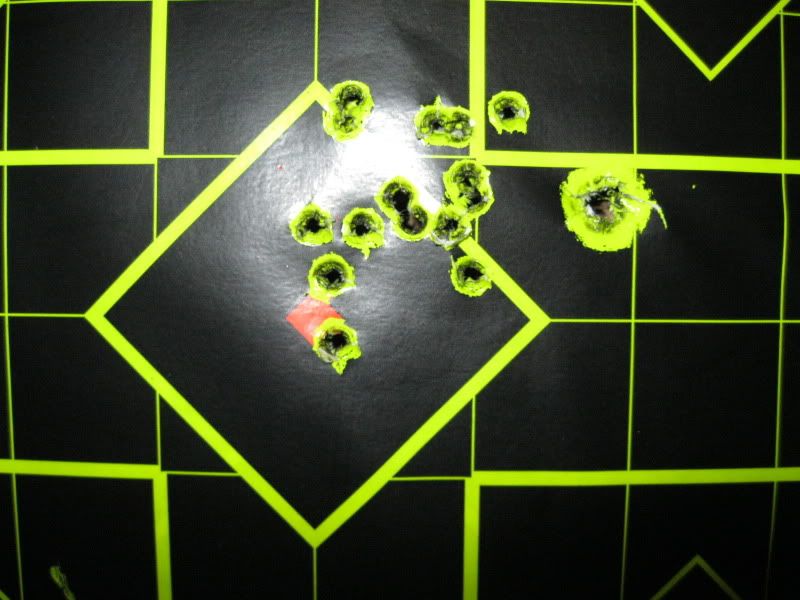 Georgia Arms ammo ::RANGE UPDATE:: - AR15.COM