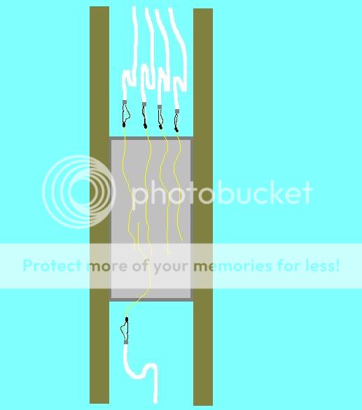 Indoor Panel Change | Electrician Talk