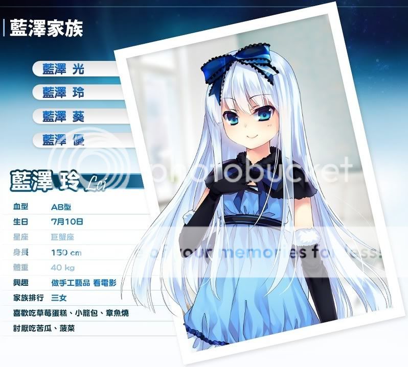 Silverlight「藍澤家族」成員圖片及資料 - hth的創作 - 巴哈姆特